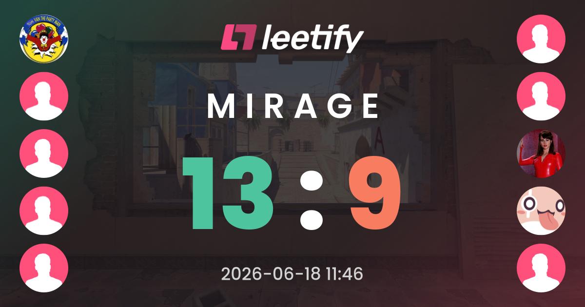 13 : 9 on Mirage – Leetify