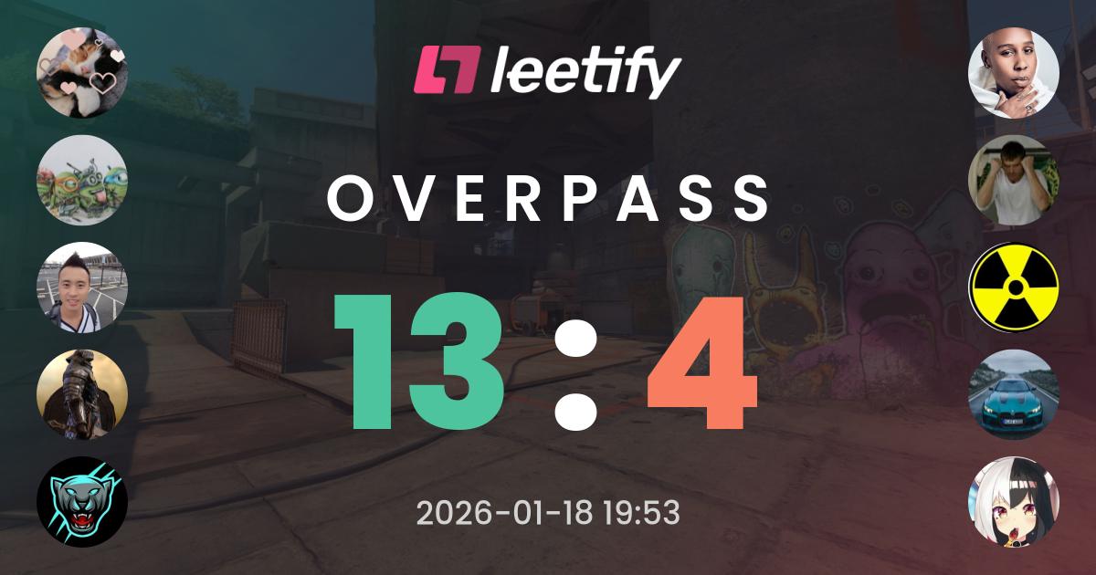 13 : 4 on Overpass – Leetify
