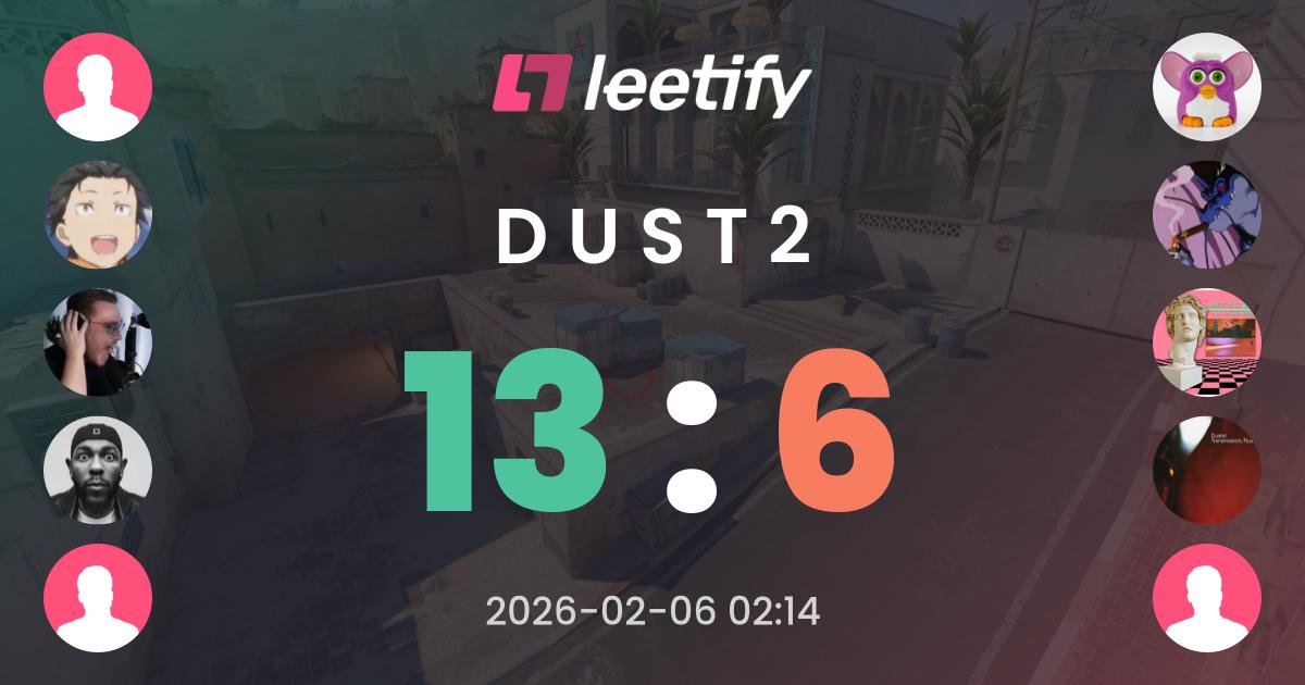 13 : 6 on Dust2 – Leetify