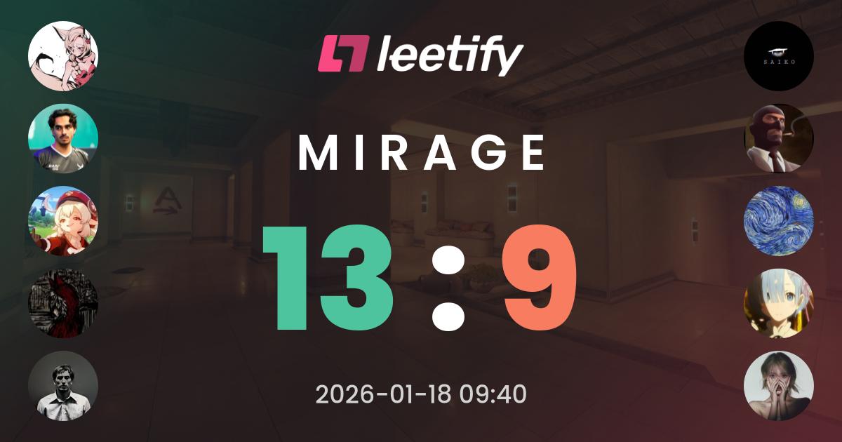 13 : 9 on Mirage – Leetify
