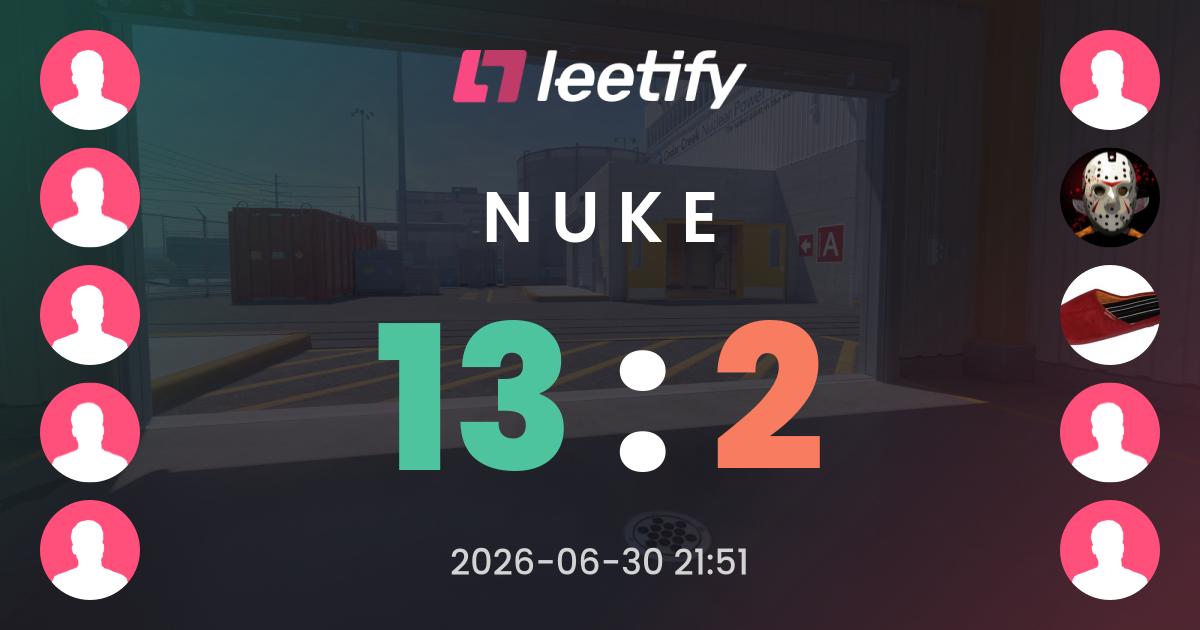 13 : 2 on Nuke – Leetify