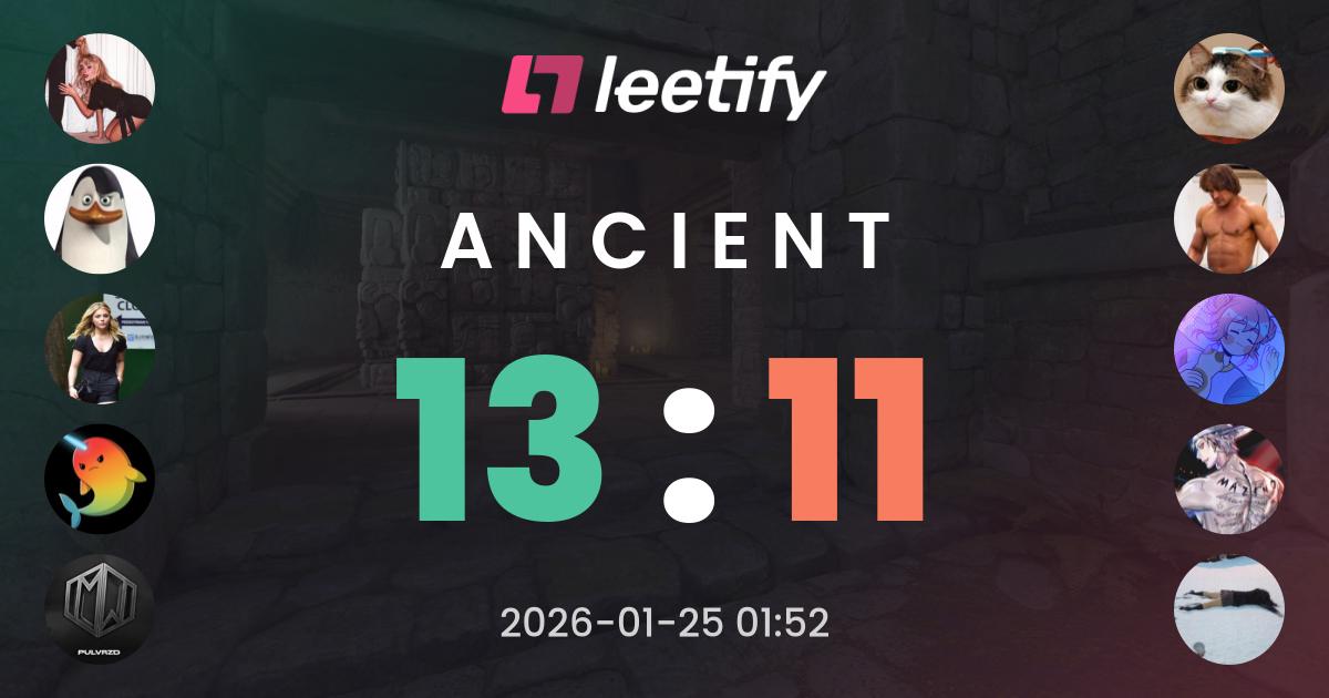 13 : 11 on Ancient – Leetify