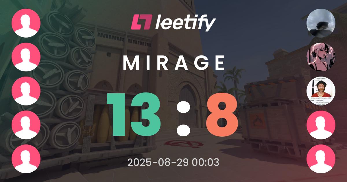 13 : 8 on Mirage – Leetify