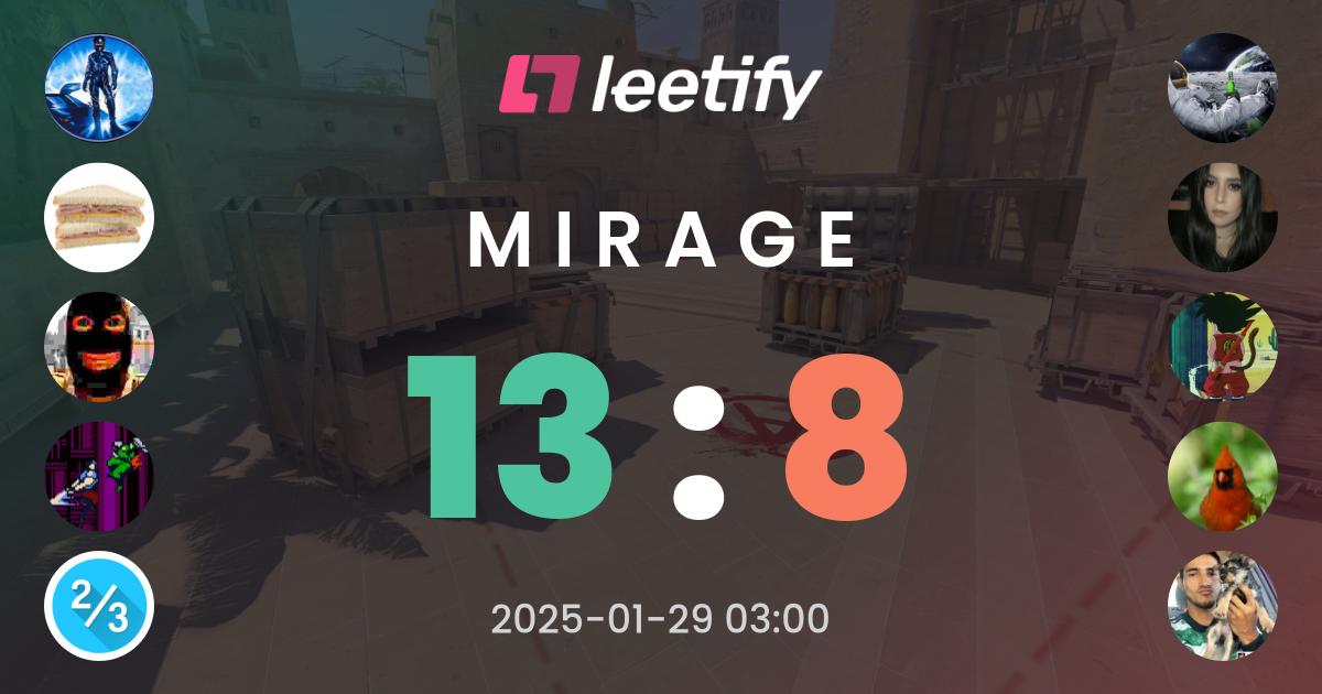 13 : 8 on Mirage – Leetify