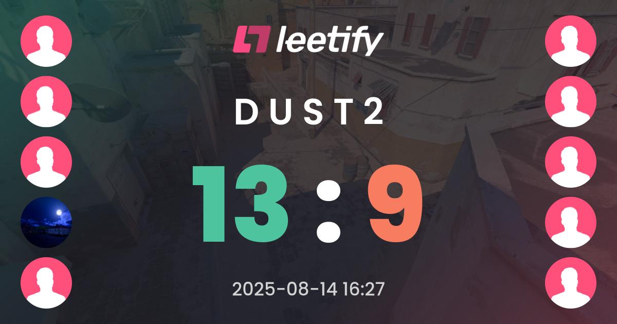 13 : 9 on Dust2 – Leetify