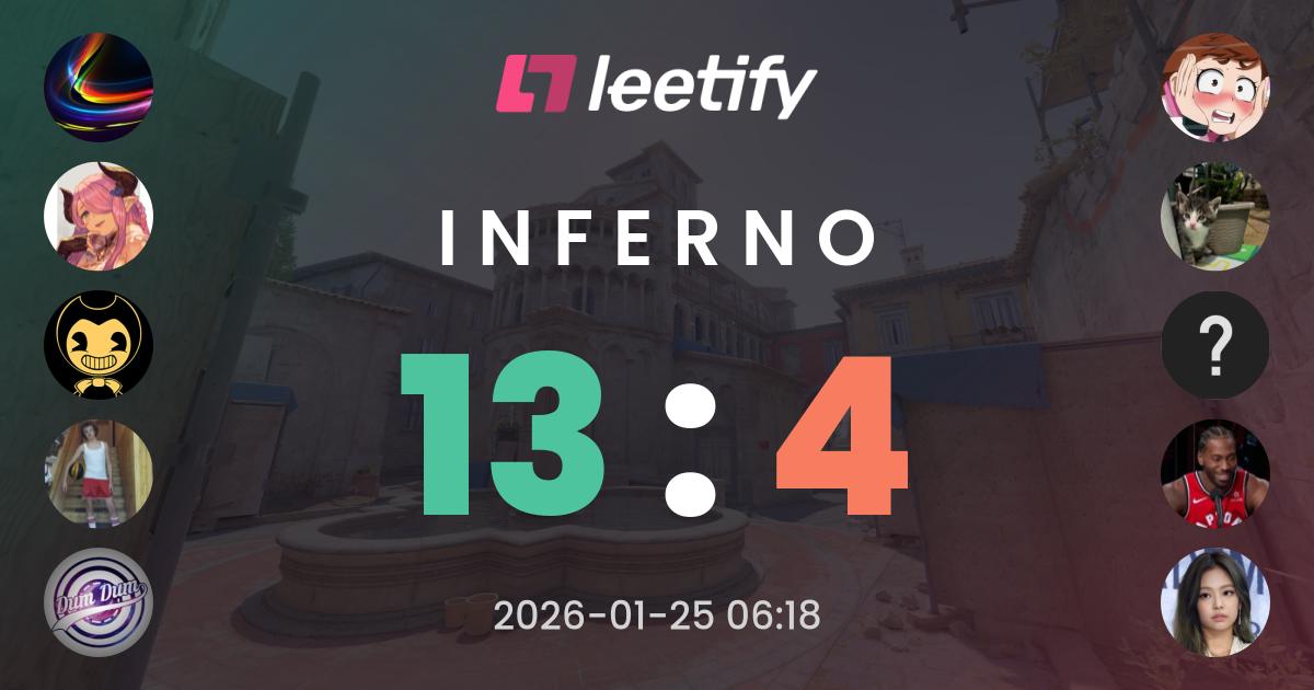 13 : 4 on Inferno – Leetify