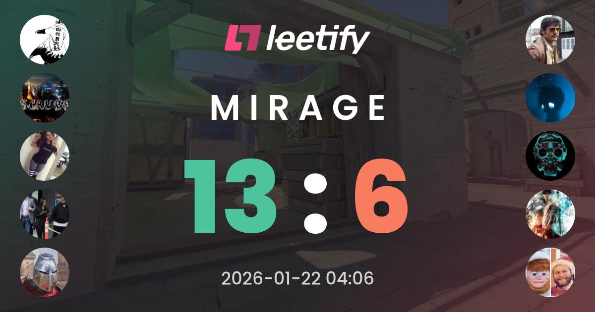 13 : 6 on Mirage – Leetify