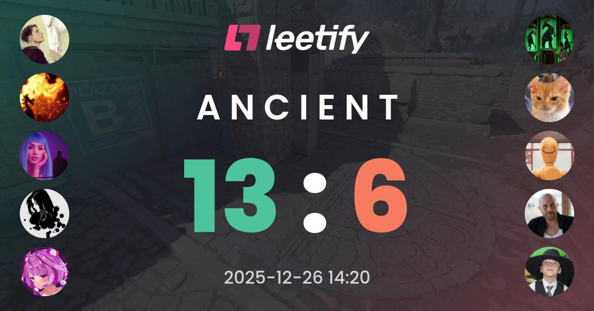 13 : 6 on Ancient – Leetify