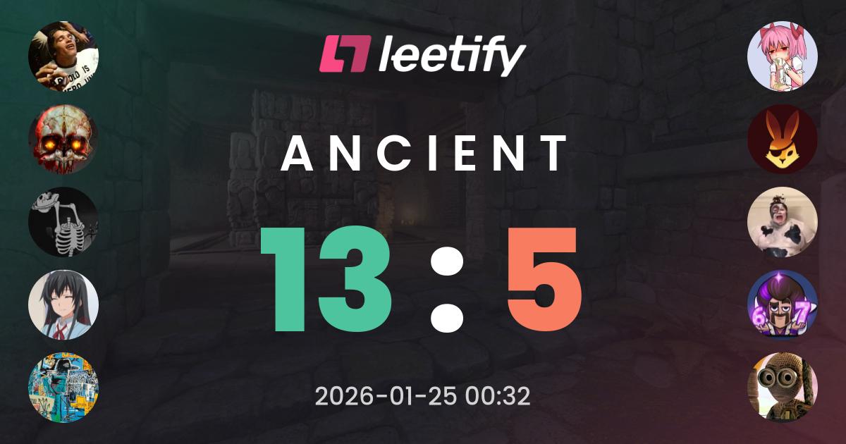 13 : 5 on Ancient – Leetify