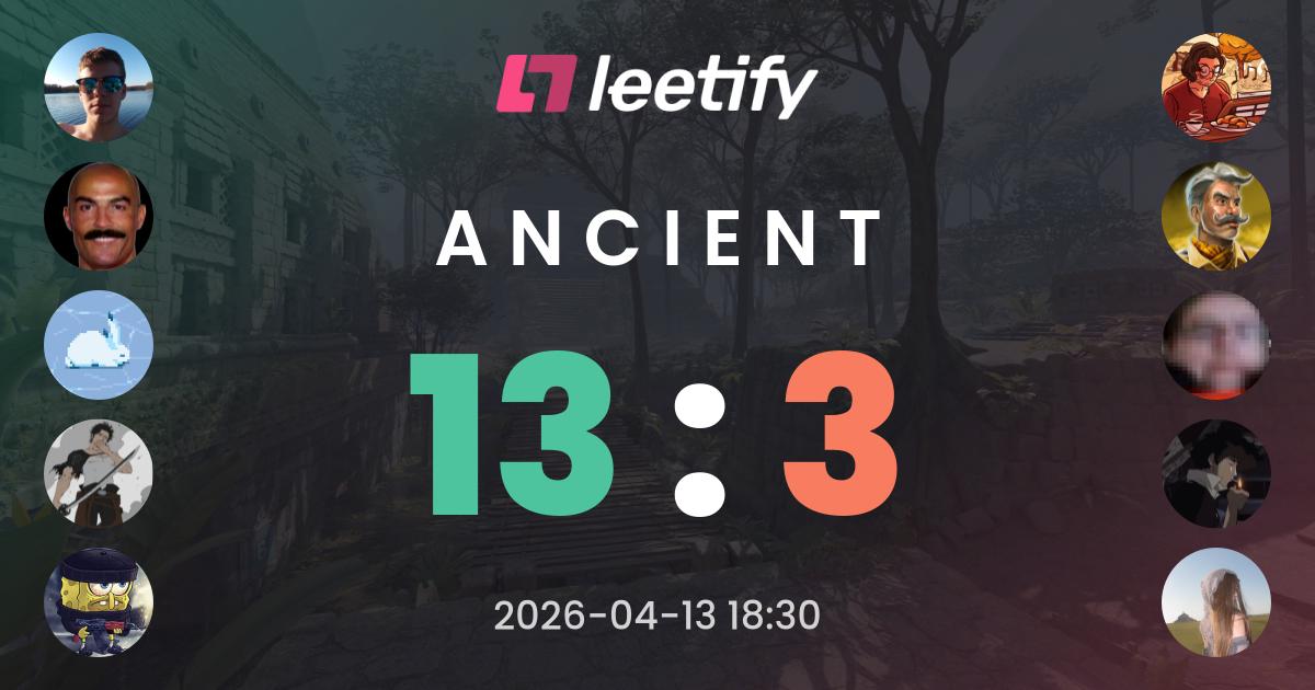 13 : 3 on Ancient – Leetify
