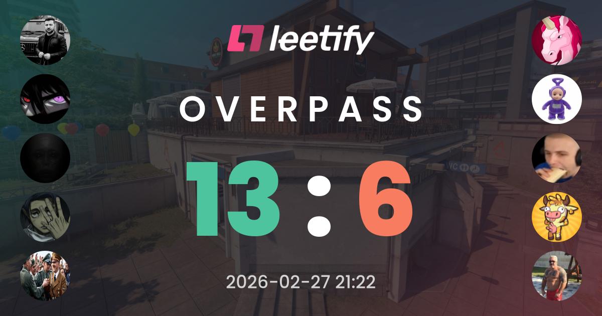 13 : 6 on Overpass – Leetify
