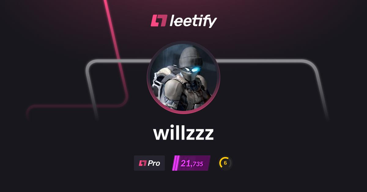 willzzz - CS2 Stats and Player Profile - Leetify