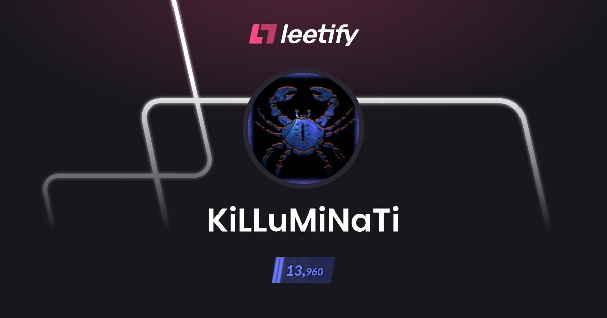 KiLLuMiNaTi - CS2 Stats and Player Profile - Leetify