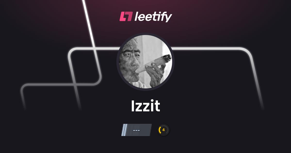 Izzit - CS2 Stats and Player Profile - Leetify