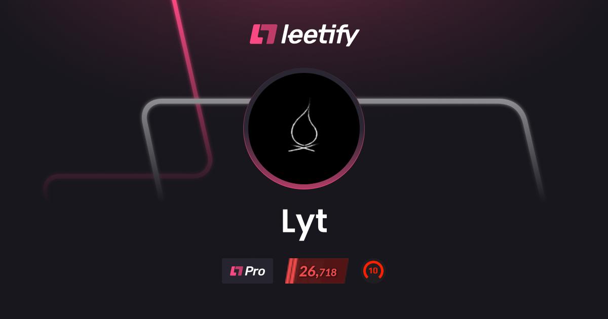 Lyt - CS2 Stats and Player Profile - Leetify