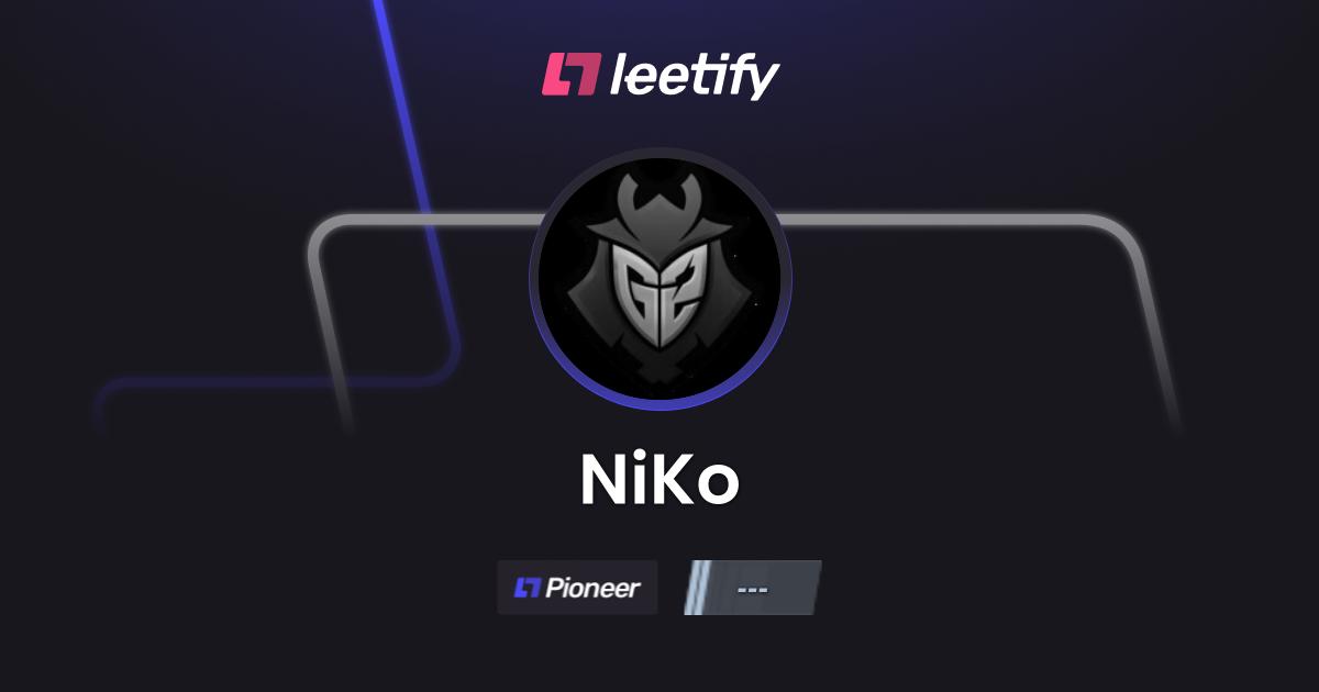 NiKo - CS2 Stats and Player Profile - Leetify
