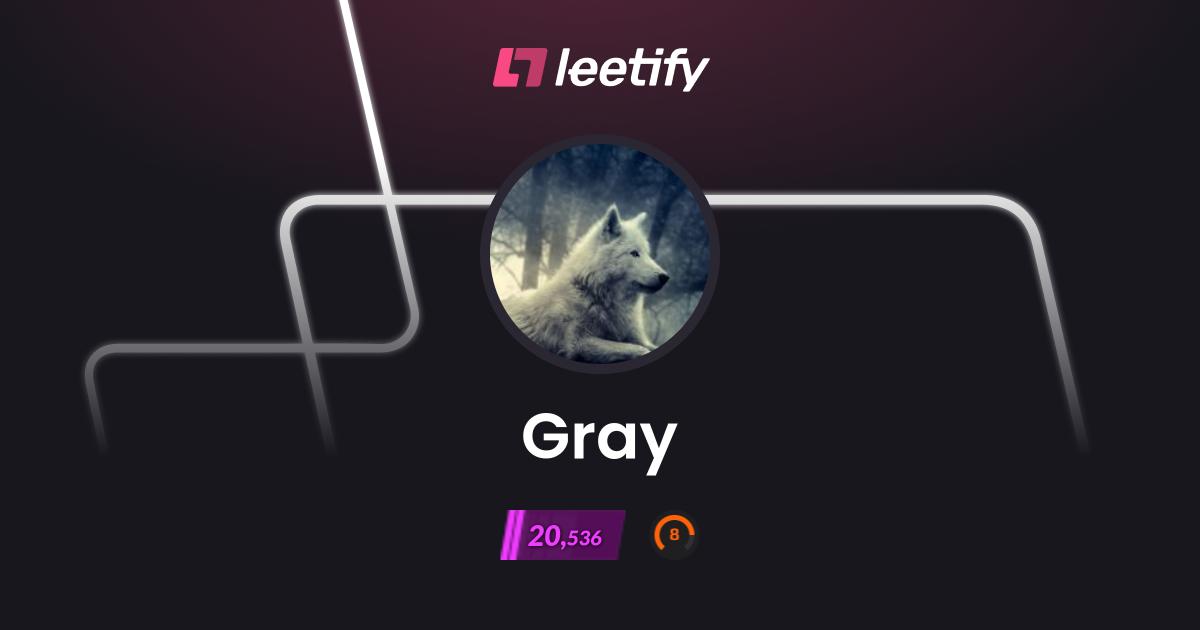 Gray - CS2 Stats and Player Profile - Leetify