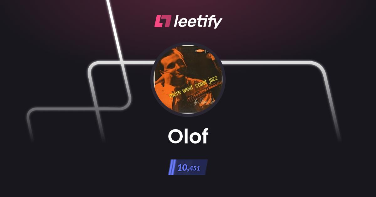 Olof - CS2 Stats and Player Profile - Leetify