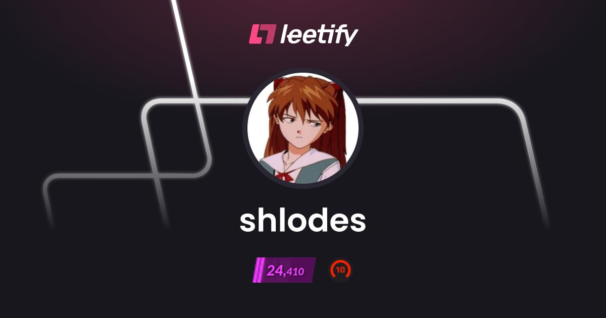 shlodes - CS2 Stats and Player Profile - Leetify