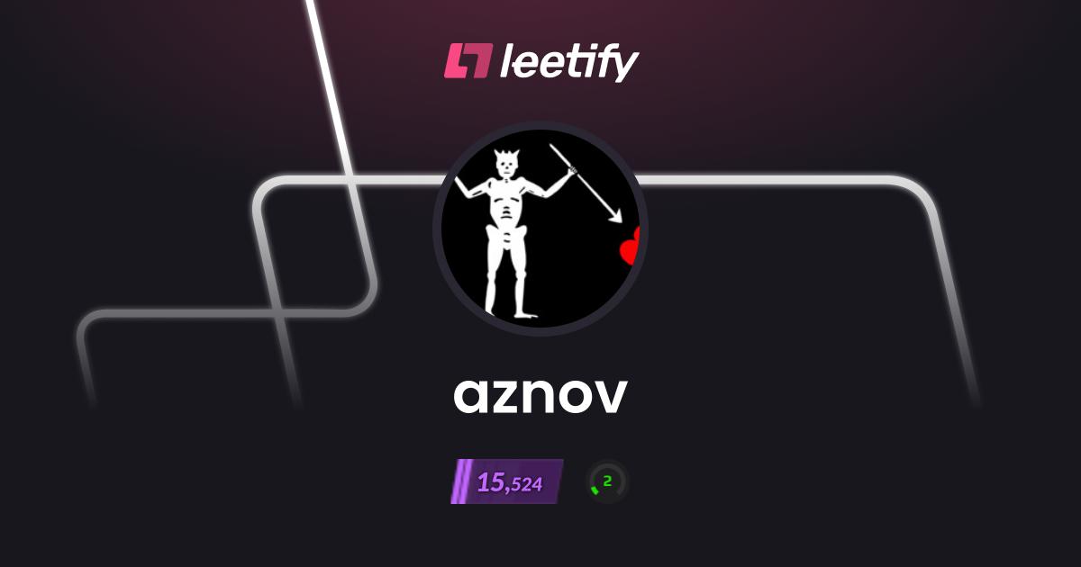 aznov - CS2 Stats and Player Profile - Leetify