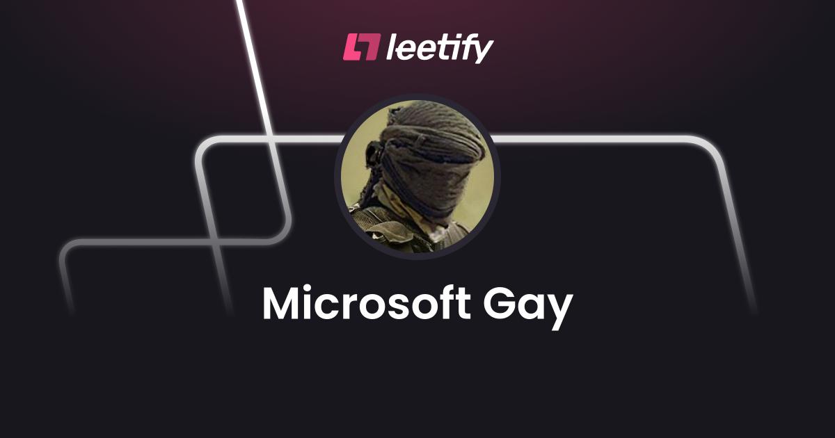 ganjaman - CS2 Stats and Player Profile - Leetify