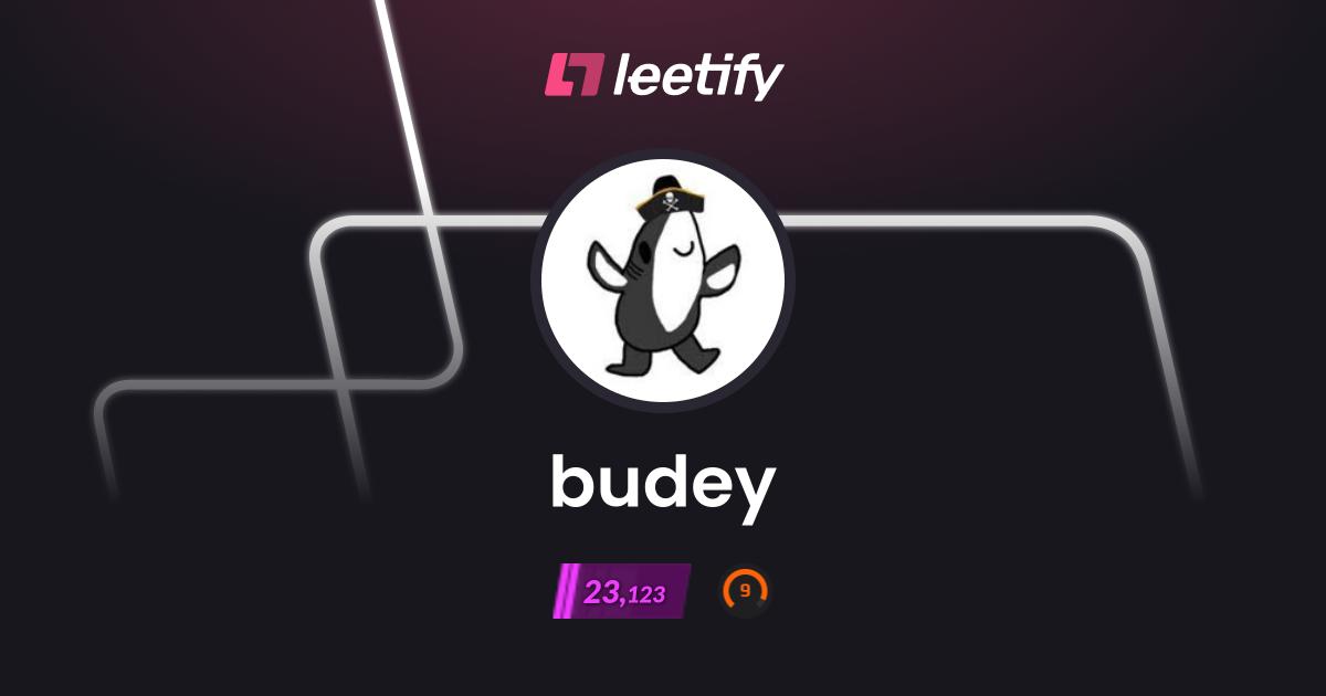 budey - CS2 Stats and Player Profile - Leetify