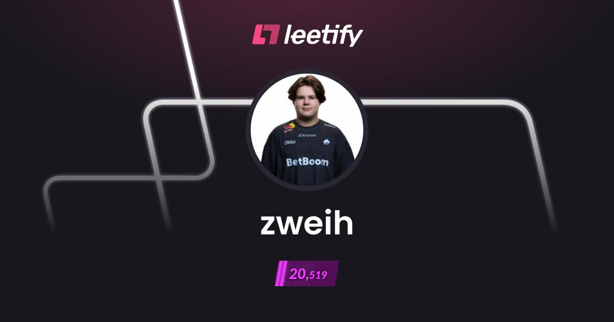zweih - CS2 Stats and Player Profile - Leetify