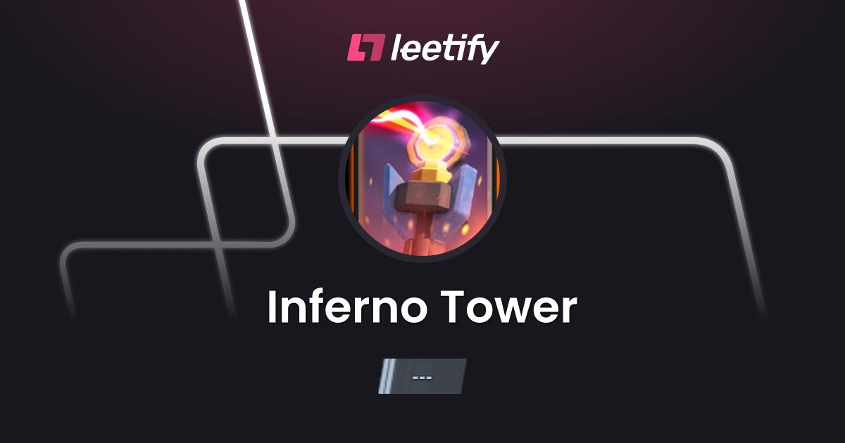 Inferno Tower - CS2 Stats and Player Profile - Leetify