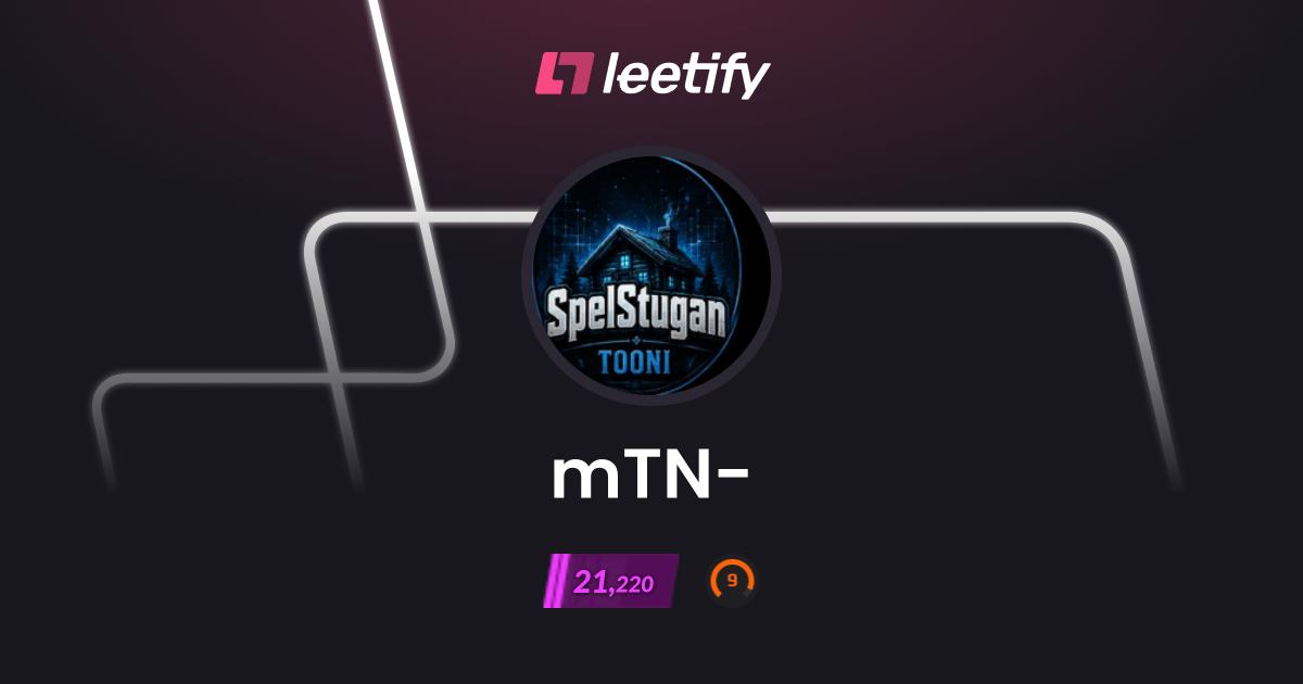ʍəɹɹɐη - CS2 Stats and Player Profile - Leetify