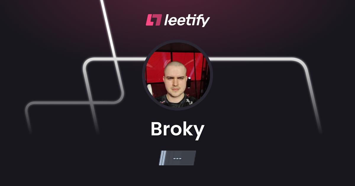 Broky - CS2 Stats and Player Profile - Leetify