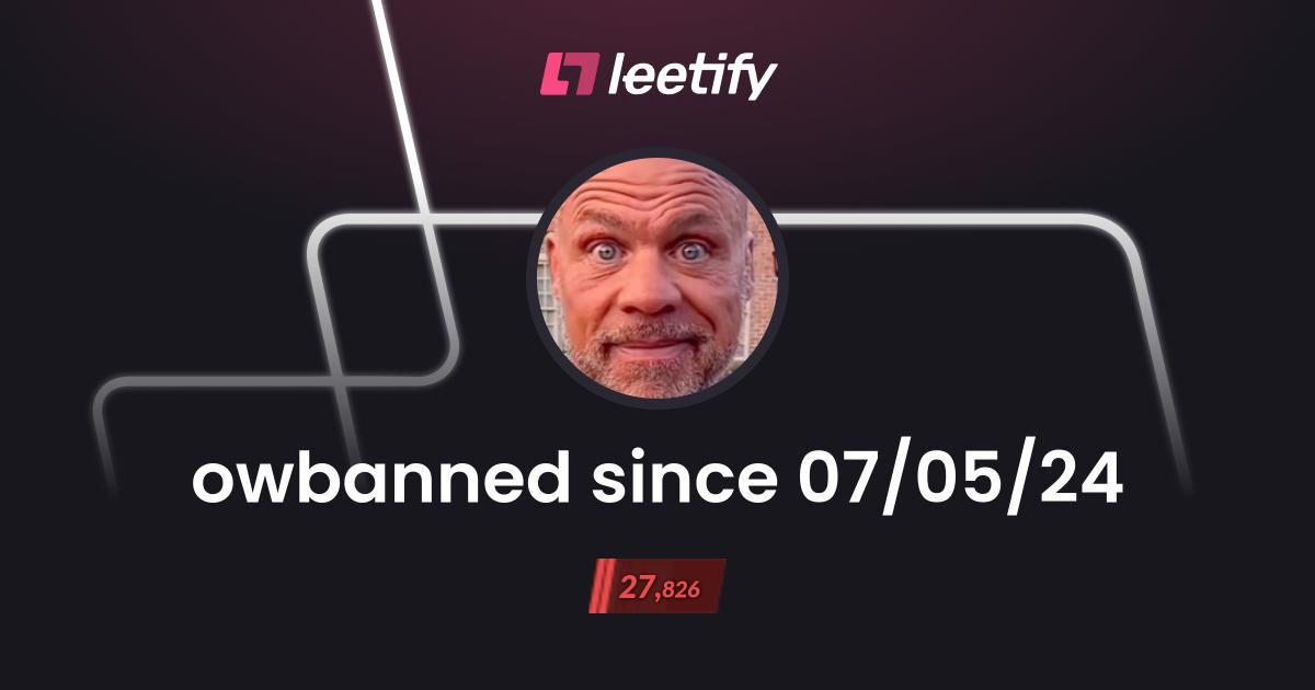 adolf rizzler - CS2 Stats and Player Profile - Leetify