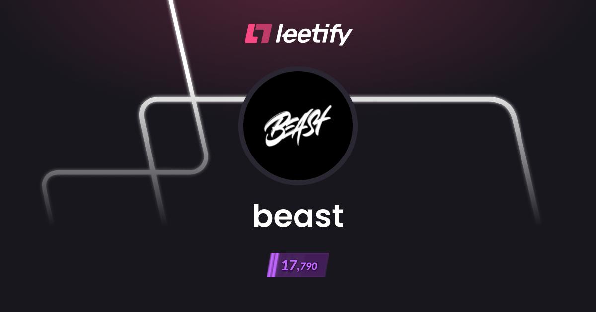 beast - CS2 Stats and Player Profile - Leetify