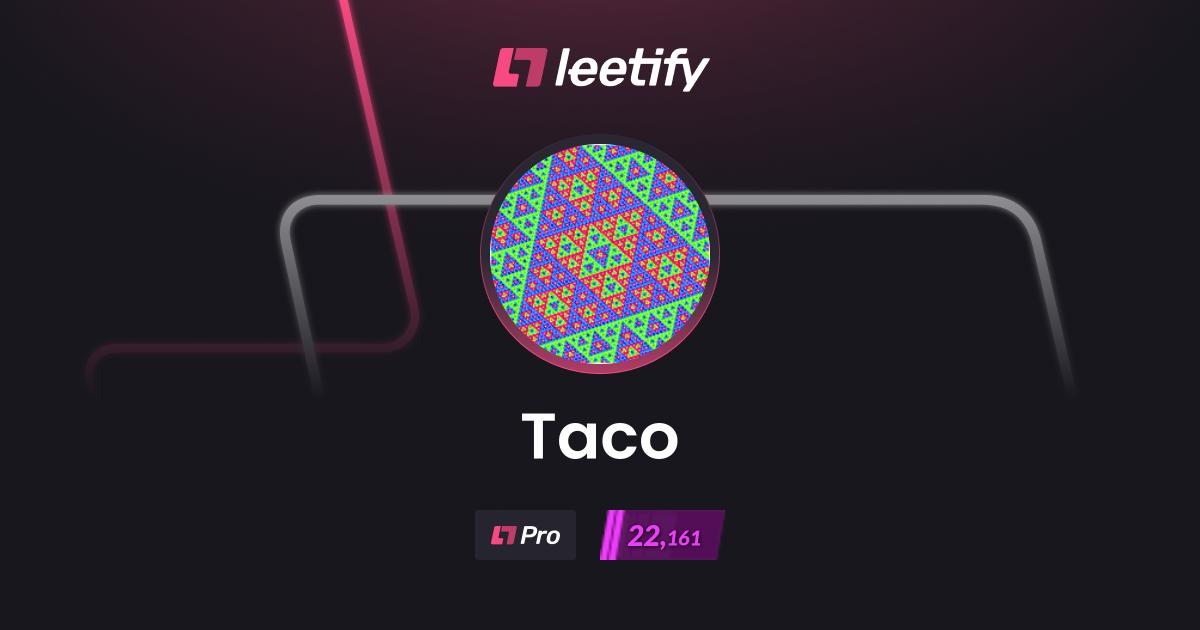 Taco - CS2 Stats and Player Profile - Leetify