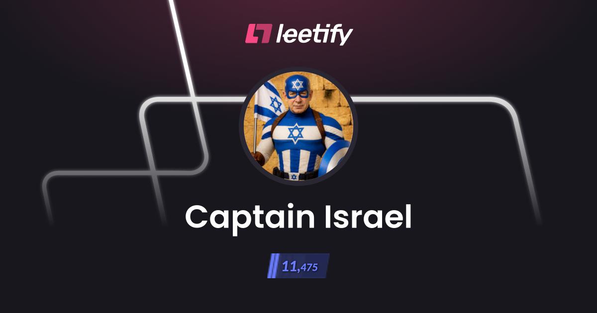 Captain Israel - CS2 Stats and Player Profile - Leetify