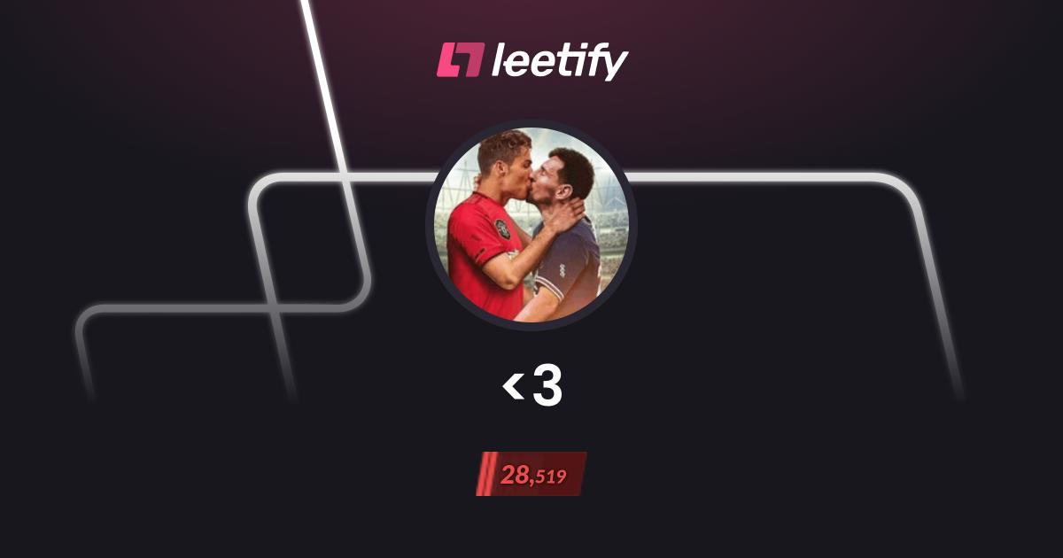 BHENCHOD - CS2 Stats and Player Profile - Leetify