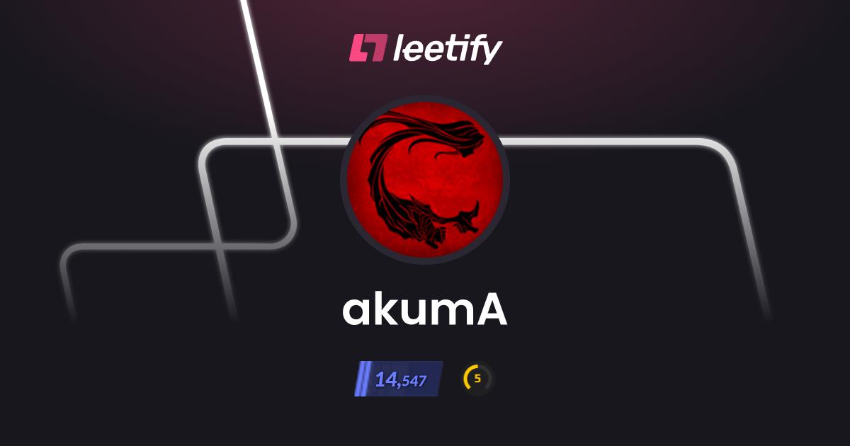 akumA - CS2 Stats and Player Profile - Leetify