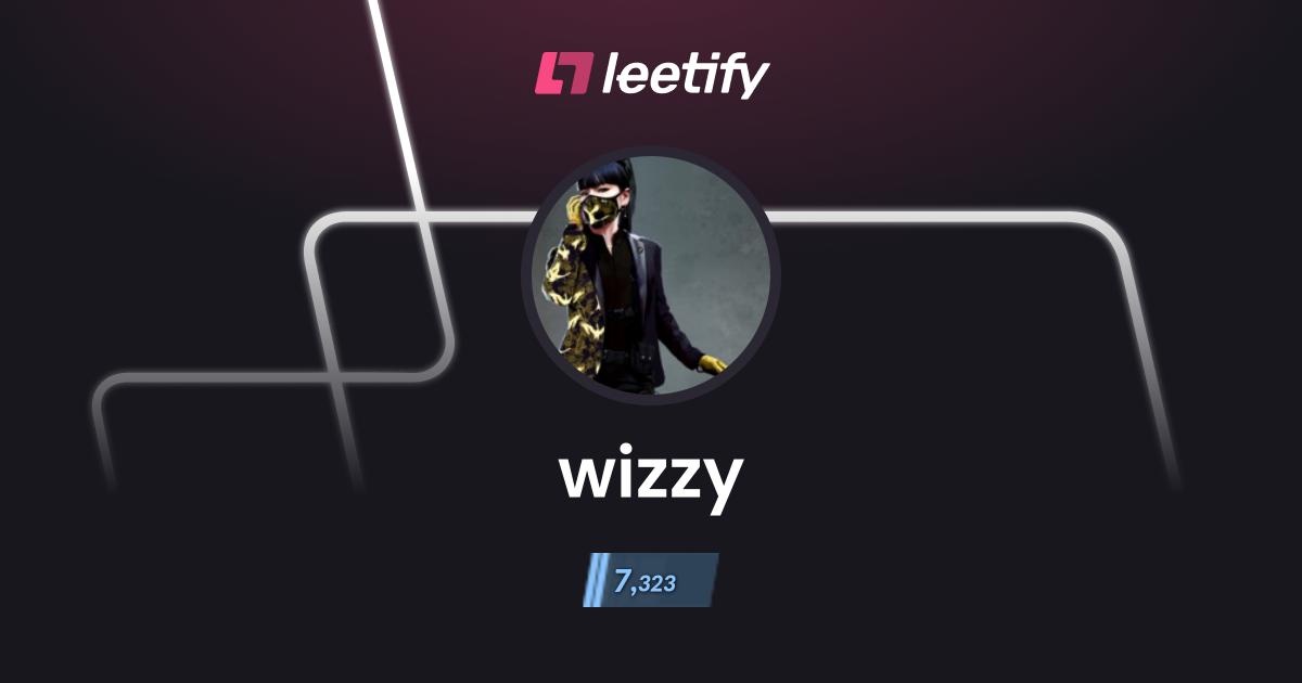 wizzy - CS2 Stats and Player Profile - Leetify