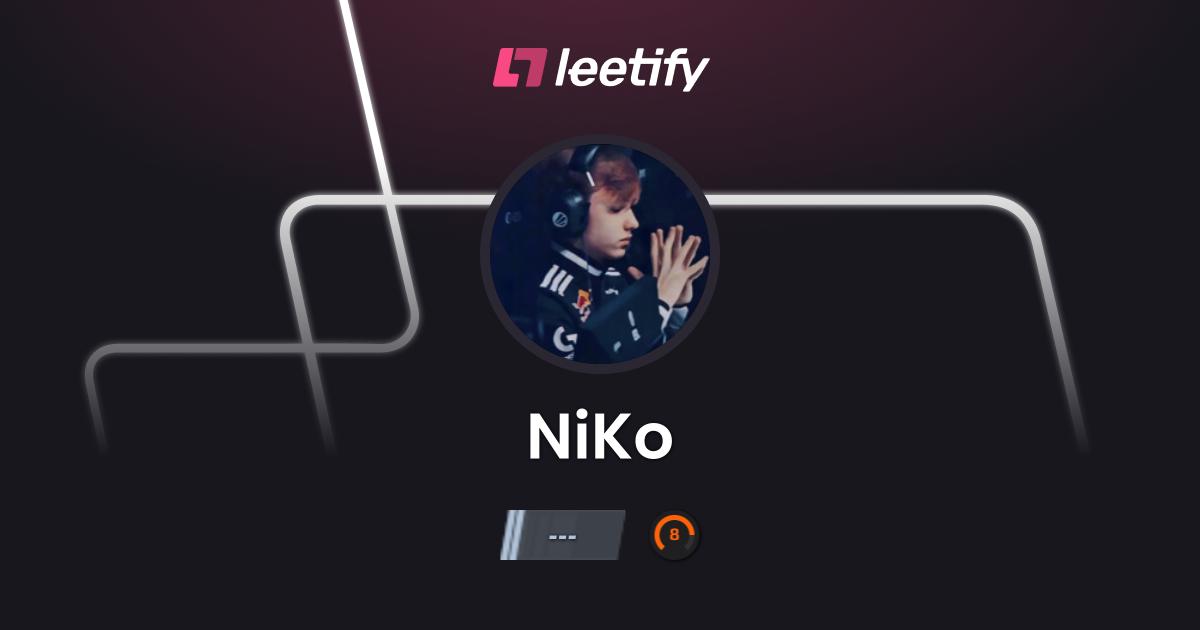 NiKo - CS2 Stats and Player Profile - Leetify