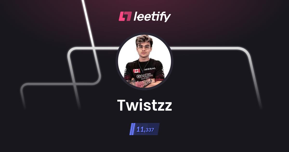 Twistzz - CS2 Stats and Player Profile - Leetify