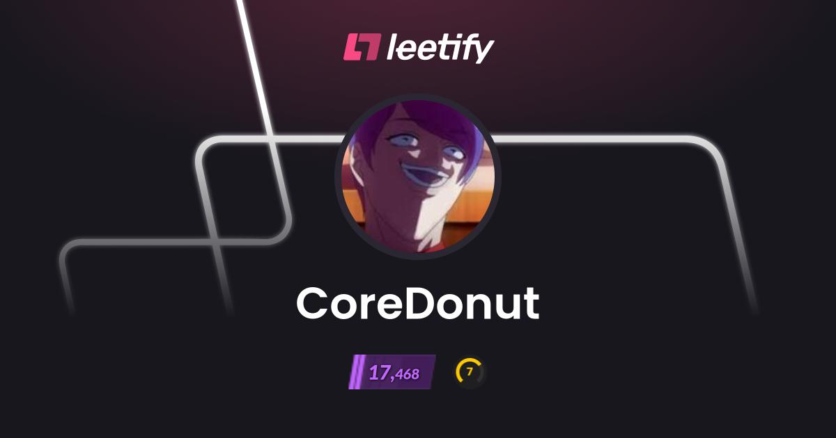 CoreDonut - CS2 Stats and Player Profile - Leetify