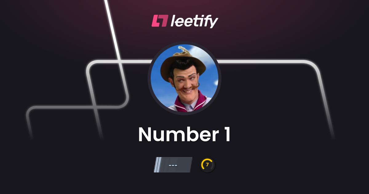 Number 1 - CS2 Stats and Player Profile - Leetify