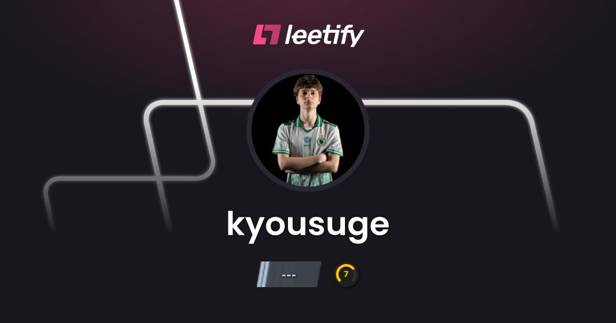 kyousuge - CS2 Stats and Player Profile - Leetify